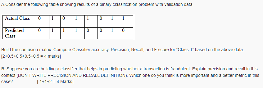 End Sem AML Paper - My BITS WILP Knowledge Base
